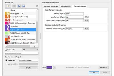 万博Ansys Lumerical HEAT |三维热传输求解器 - manbet