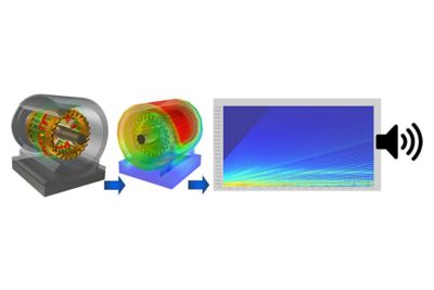 Electric Motor Design Software | Ansys