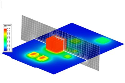 Ansys Icepak | Electronics Cooling Simulation Software