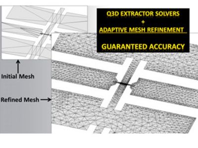 Ansys Q3D Extractor | Q3D Simulation & Parasitic Extraction Tool