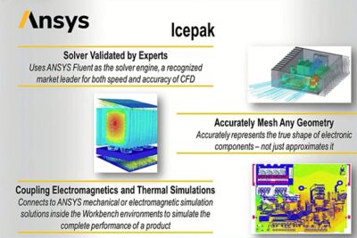 Ansys Icepak | Electronics Cooling Simulation Software