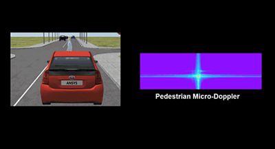 Automotive Webinar Series Overview | Ansys
