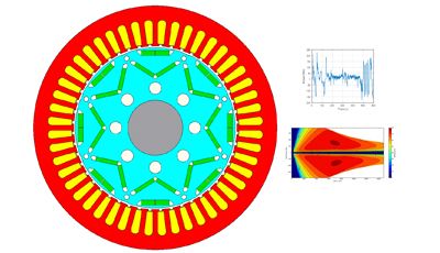Electric Machine Webinar Series | Ansys