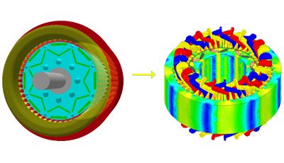 Electric Machine Webinar Series | Ansys