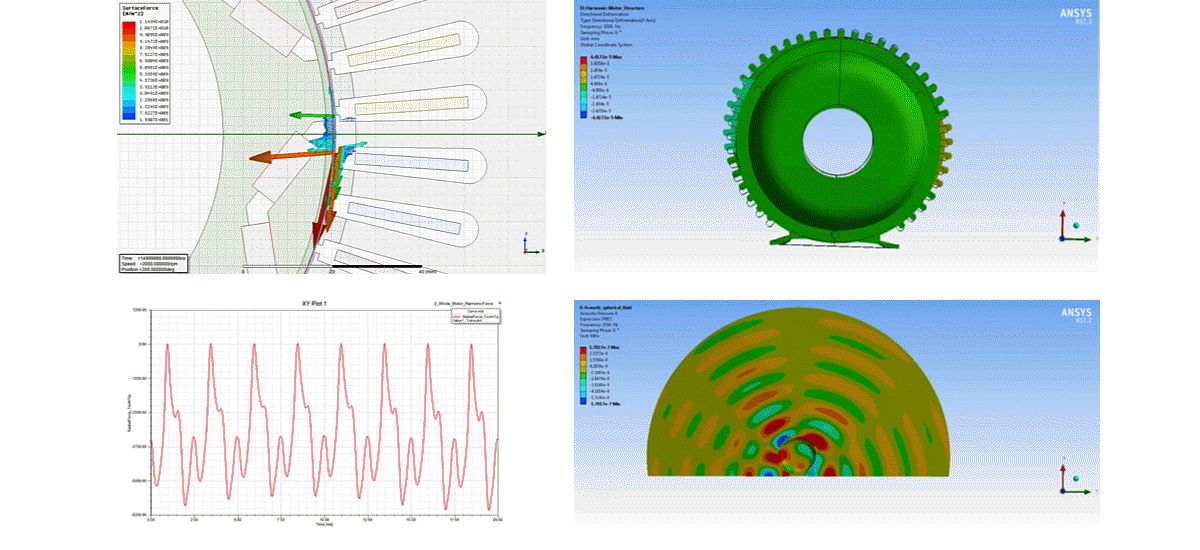 Hey You, What's that Sound? | Ansys Blog