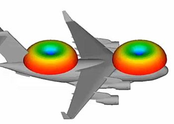 Accelerating Next-Generation Aircraft System Design Webinar Series | Ansys
