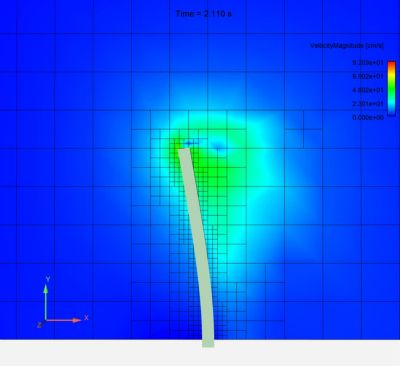 Ansys Forte | Internal Combustion Engine Design Software