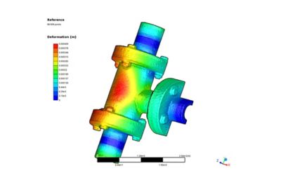 Ansys Twin Builder | Create and Deploy Digital Twin Models