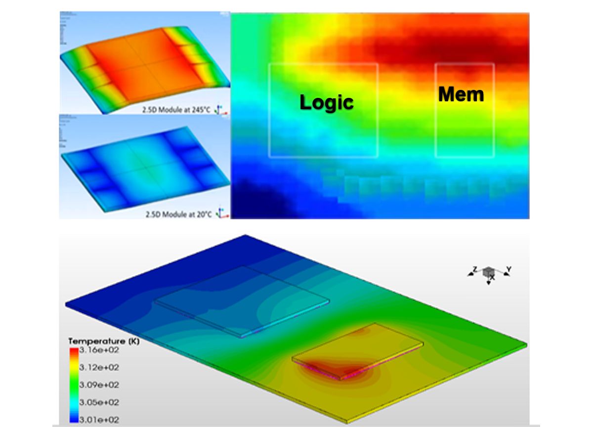Ansys Receives 2021 TSMC OIP Partner of the Year Awards for Next ...