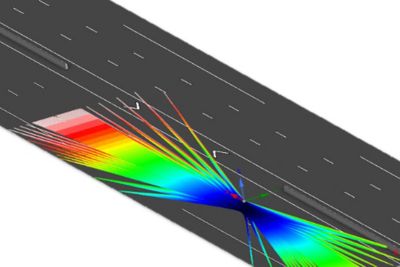 Optical Simulation and Design Software | Ansys Optical