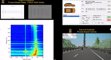 Ansys AVxcelerate Sensors | AV Sensor Simulation Software