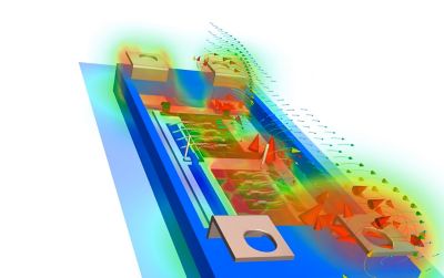Ansys Q3D Extractor | Q3D Simulation & Parasitic Extraction Tool