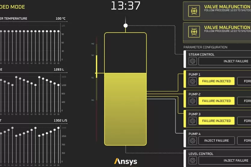Ansys Ansys To Expand Availability Of Its Simulation Solutions On