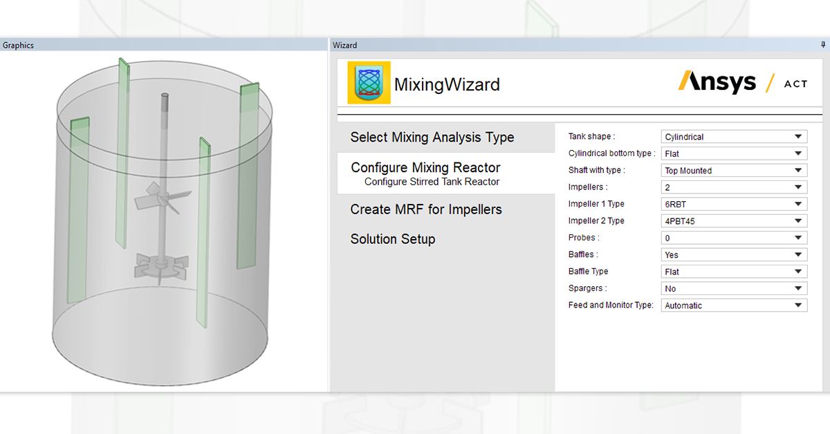 A New Look At An Age Old Process Mixing Simulation