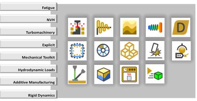 Ansys Mechanical | Structural FEA Analysis Software