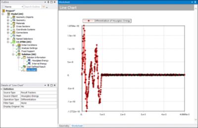 Ansys LS-DYNA | Crash Simulation Software