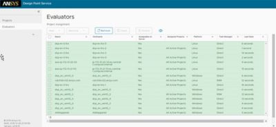 How to Use Distributed Computing to Speed Up Product Development | Ansys