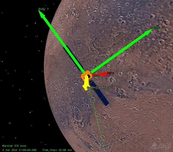 How to Plan a Lunar Mission with Ansys STK