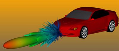 Autonomous Sensor Development | Ansys