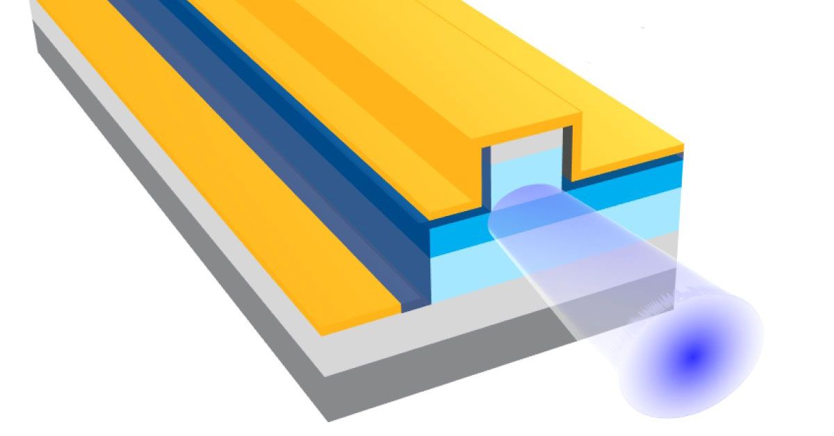 How to Design Better Electro-Absorption Modulators