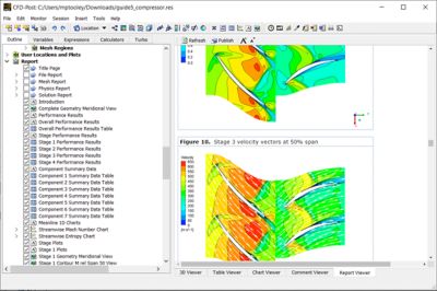 Ansys CFX | Industry-Leading CFD Software