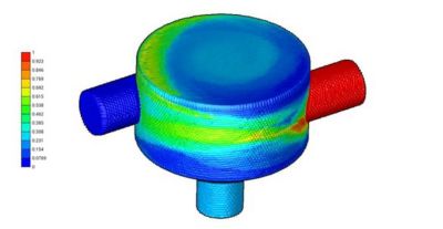 Simulation-Based Digital Twin Software | Ansys
