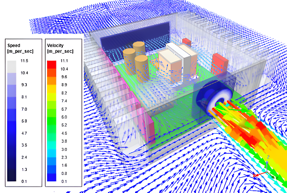 What is Electronics Thermal Management? | Ansys
