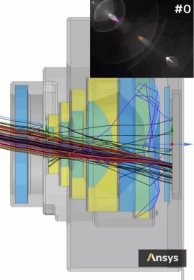 Exploring the Facets of Stray Light with Simulation