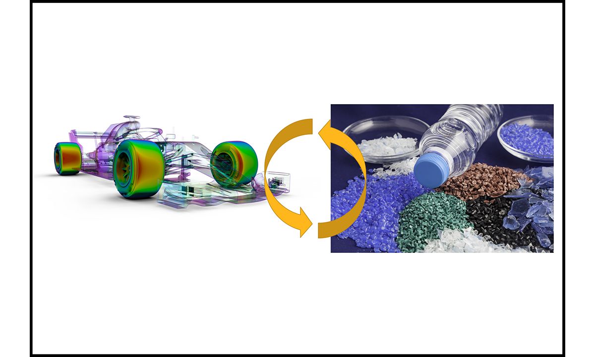 Utilizing Materials Selection And Simulation In Design Ansys