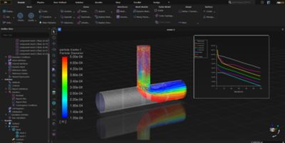 Ansys Fluent | Fluid Simulation Software