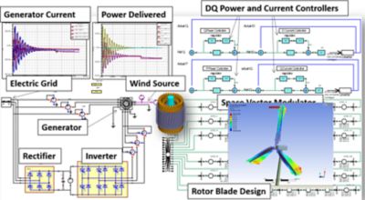 Energy Webinar Series | Ansys