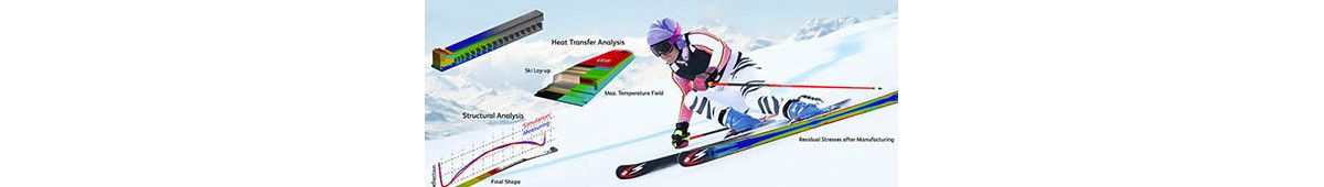 7 Examples of Engineering Simulation from the Ansys Hall of Fame