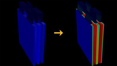 Ansys Fluent | Fluid Simulation Software