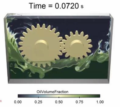 Ansys Forte | Internal Combustion Engine Design Software