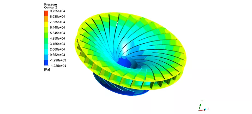 Hydroelectric Turbine Design Hydro Turbines Litostroj Power