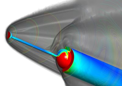 Ansys Fluent | Fluid Simulation Software