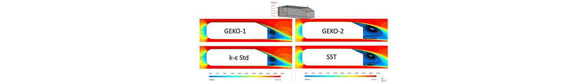 How to Define Your Own Turbulent Flow Equation for CFD Modeling | Ansys