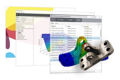 Ansys Granta: Materials Information Management