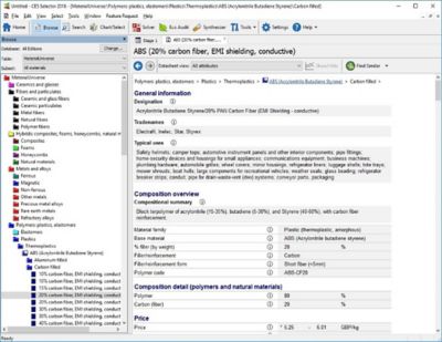 Ansys Granta Materials Data Library | Ansys
