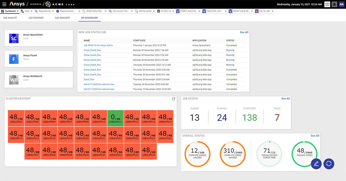 Improve Application Management and Streamline HPC Submissions