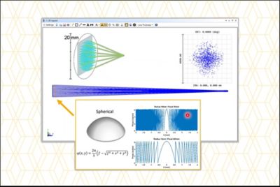 Ansys Lumerical FDTD | フォトニックコンポーネントのシミュレーション
