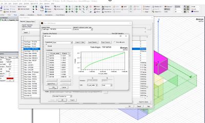 Material Database For Ansys - QuyaSoft