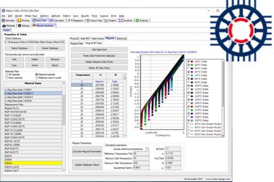 Ansys Granta Material Properties Database for Simulation
