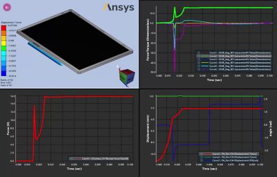 Ansys Maxwell | Electromechanical Device Analysis Software
