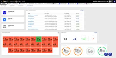 Ansys Minerva | Simulation Process & Data Management Software