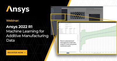 Ansys Granta: Materials Information Management