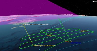 Using Digital Mission Engineering for GNSS Signal Jamming Simulations