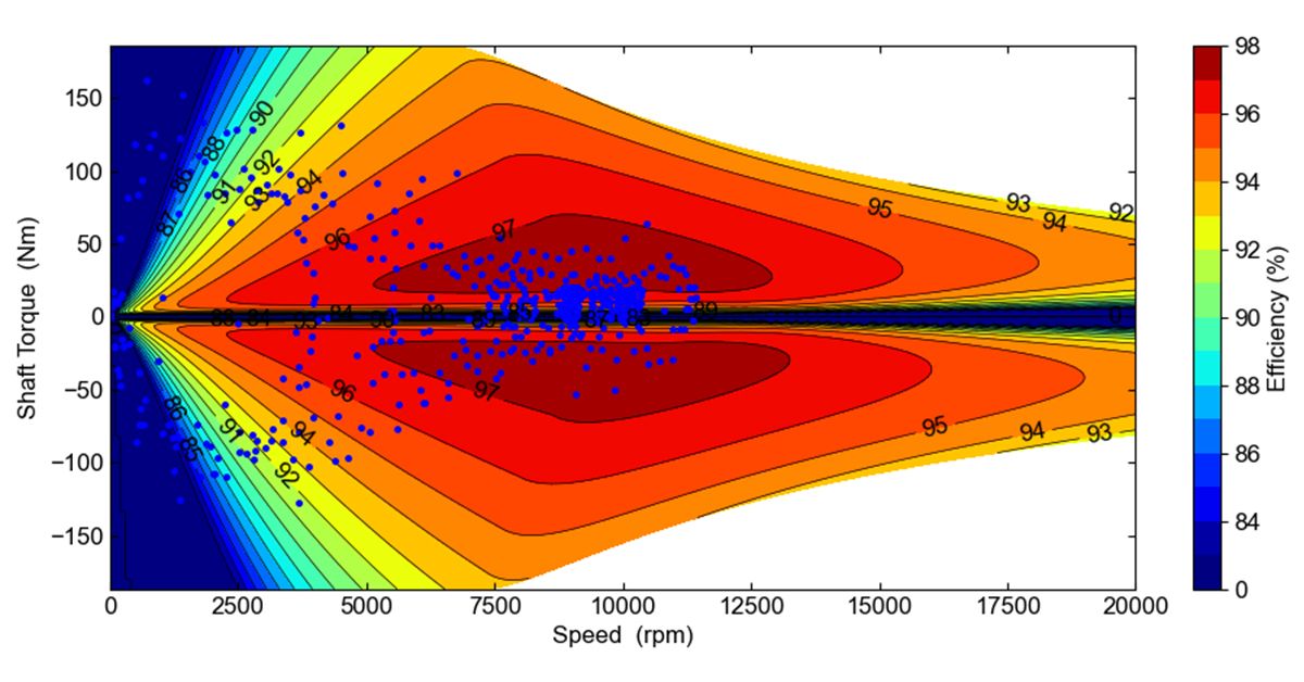Hairpin Winding – A Powerful Solution to Electric Machine Design
