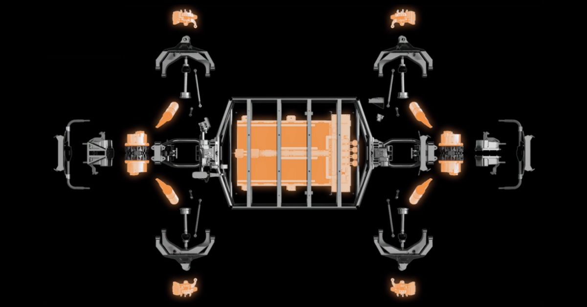 Hitting the Trail: How Electric Vehicle Software is Democratizing Off ...