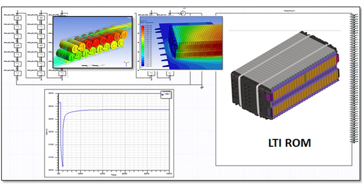 4 Ways to Increase Safety and Security of Battery Management Systems ...